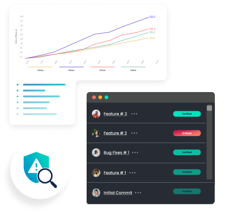 AI-Driven DevSecOps Platform | Scantist